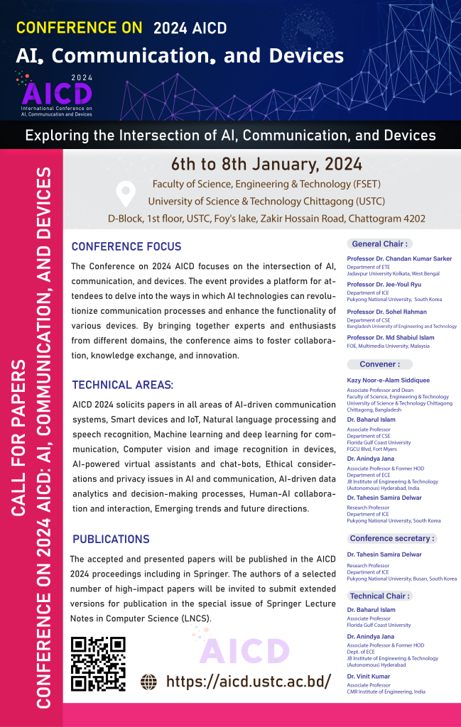 Call for Papers – AICD